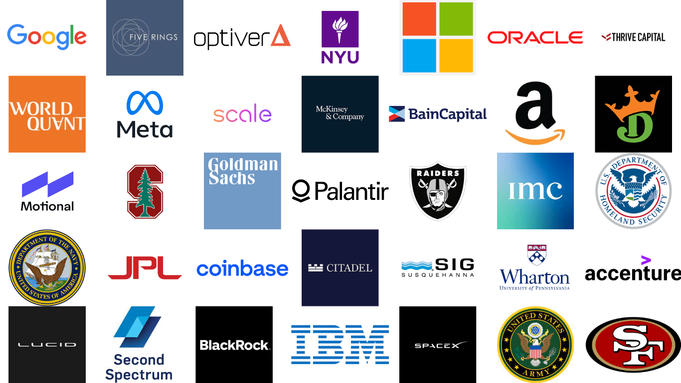 Careers – MIT Sigma Chi